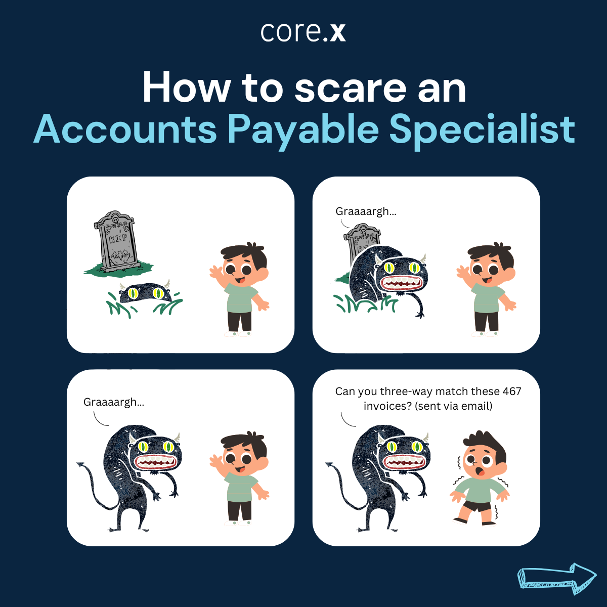 7 Workplace Nightmares That Will Haunt Your Office